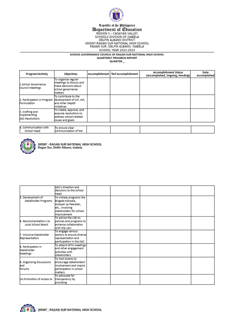 F5-Quarterly Progress Report | PDF | Governance