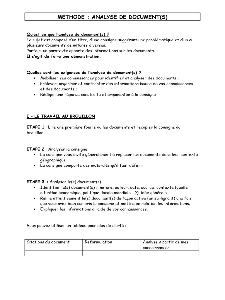 Méthode d'analyse de documents écrits | PDF | Méthode scientifique