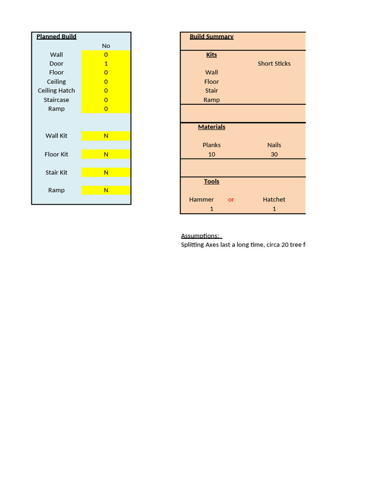 Dayz Build Calc1 | PDF