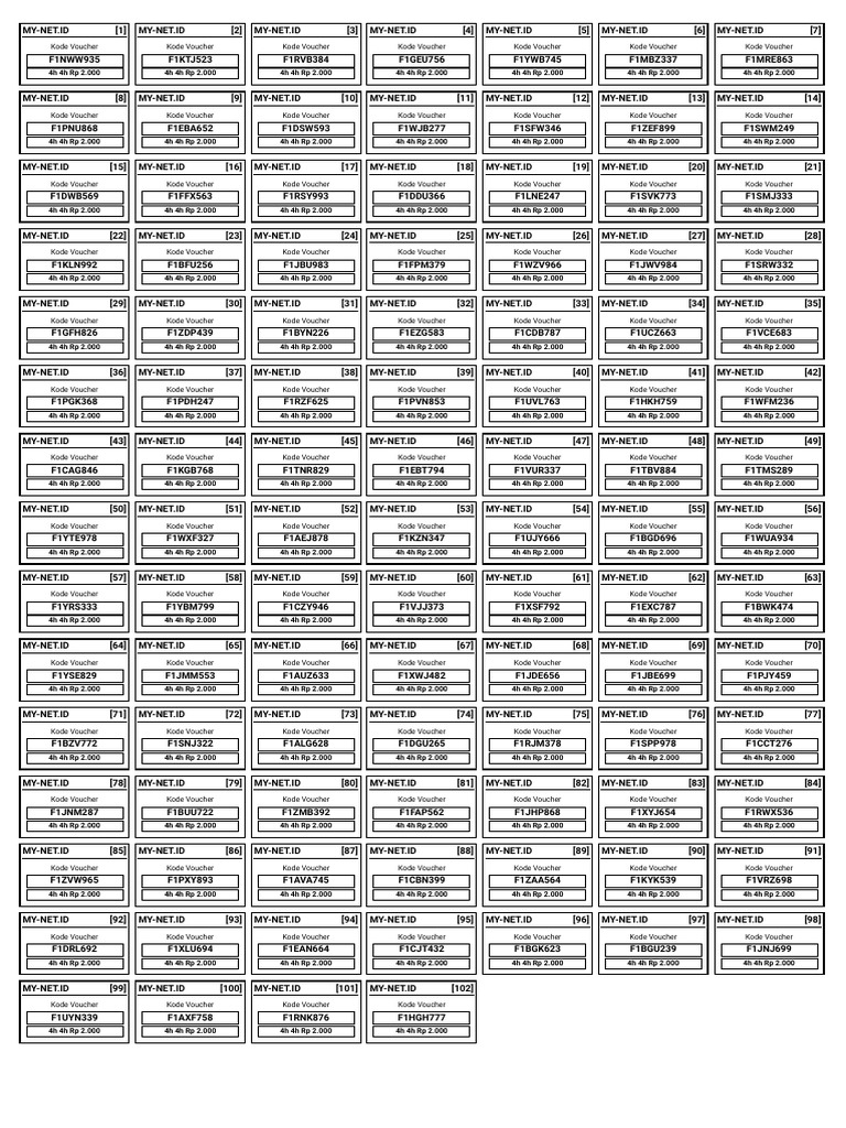 MY-NET.ID Voucher Codes List | PDF