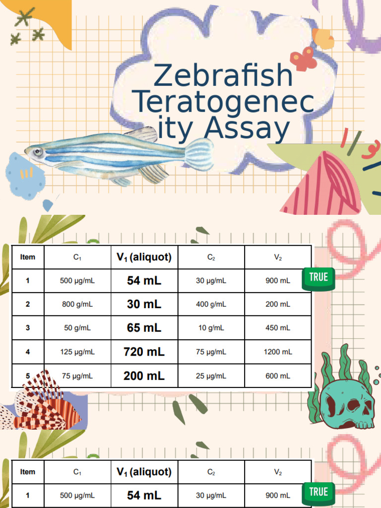 Zebrafish Teratogenecity Assay | PDF