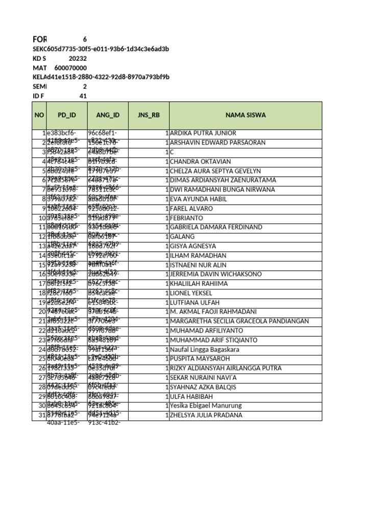 Nil - Rapor - 20232 - 600070000 - 9a | PDF