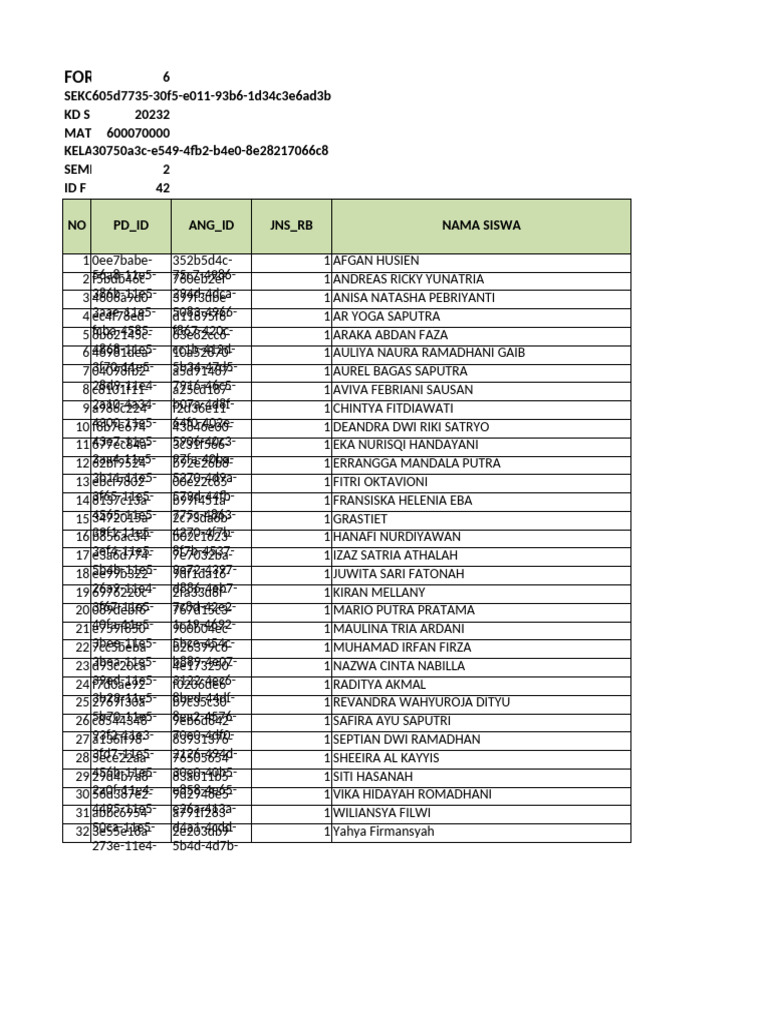 Nil - Rapor - 20232 - 600070000 - 9D | PDF