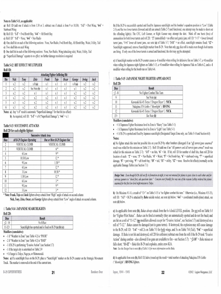 B-29 Bombing Damage Assessment Guide | PDF | Gun Turret | Warfare
