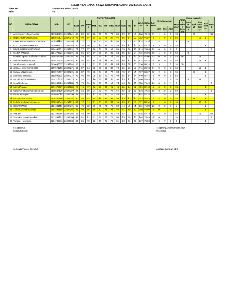 Leger - 20241 - 8 C | PDF