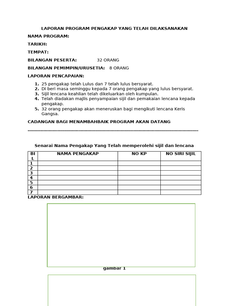 FORMAT LAPORAN PROGRAM | PDF