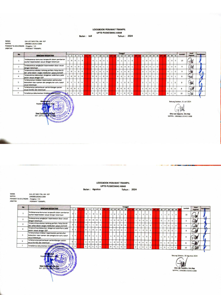 Logbook TW 3 Gito | PDF