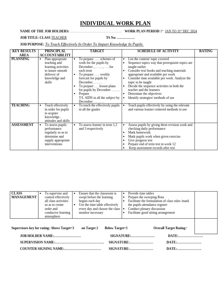INDIVUAL_WORK_PLAN for the Class Teacher | PDF | Teachers | Lesson Plan