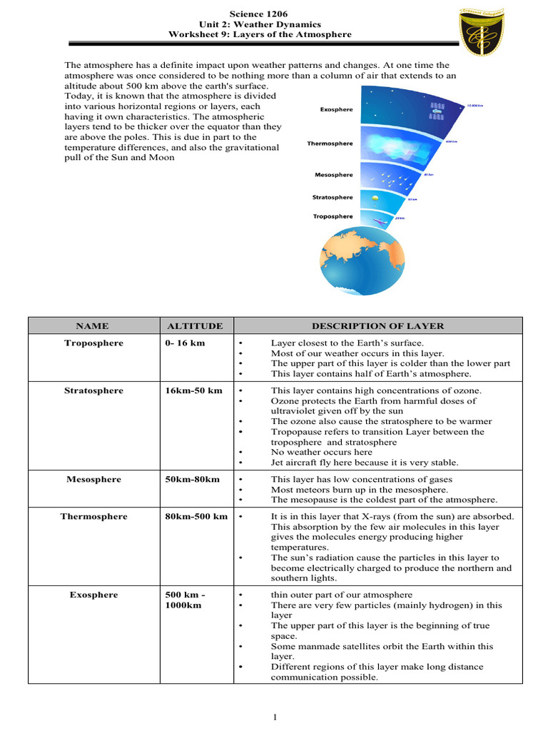 Temperature and Altitude in Atmosphere | PDF | Atmosphere Of Earth ...