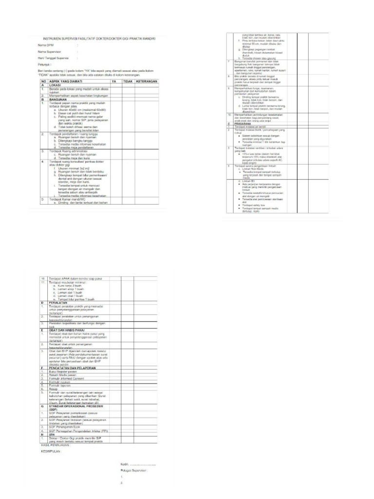 Checklist Supervisi | PDF