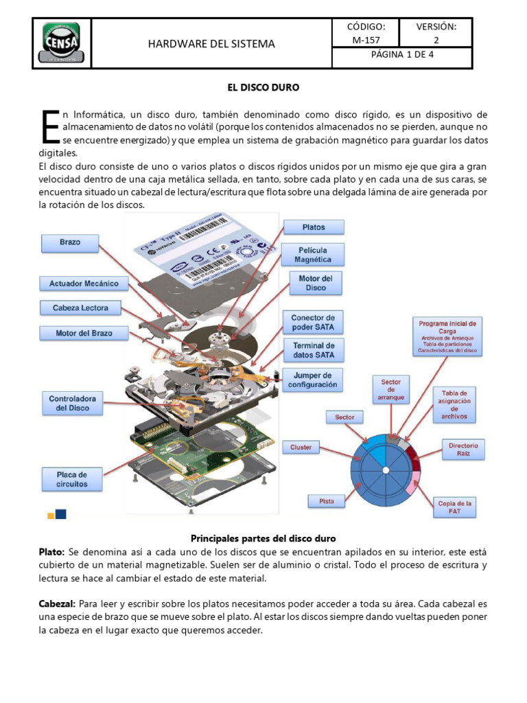 Componentes y Funcionamiento del Disco Duro | PDF | Disco duro | Unidad ...
