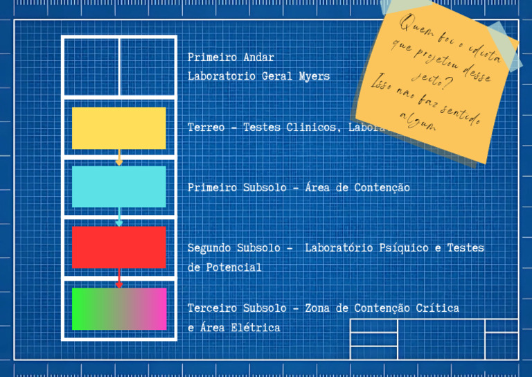 Blueprint 20250105 221529 0000 | PDF