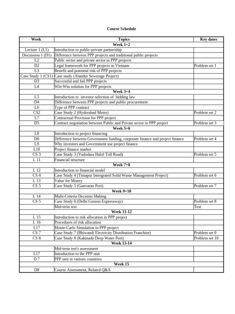 PPP Schedule | PDF | Public–Private Partnership | Business
