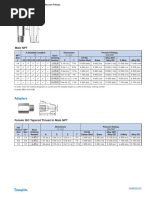 BS341 Cylinder Connection Specifications | PDF | Building Materials ...