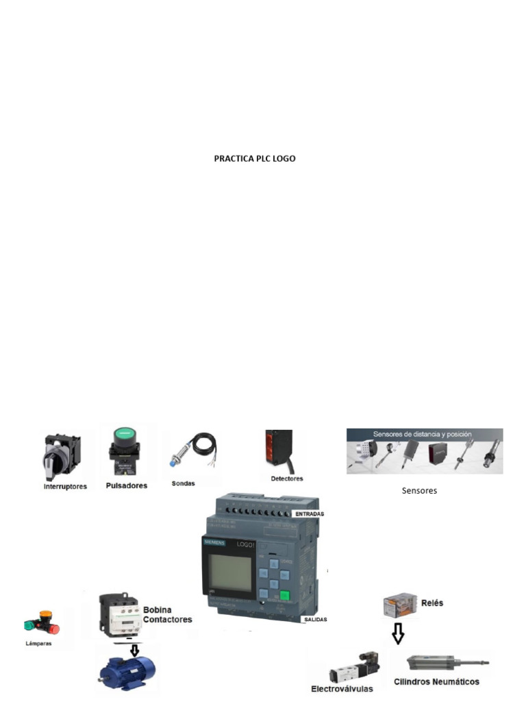 Practica LAB AI Rev3 | PDF