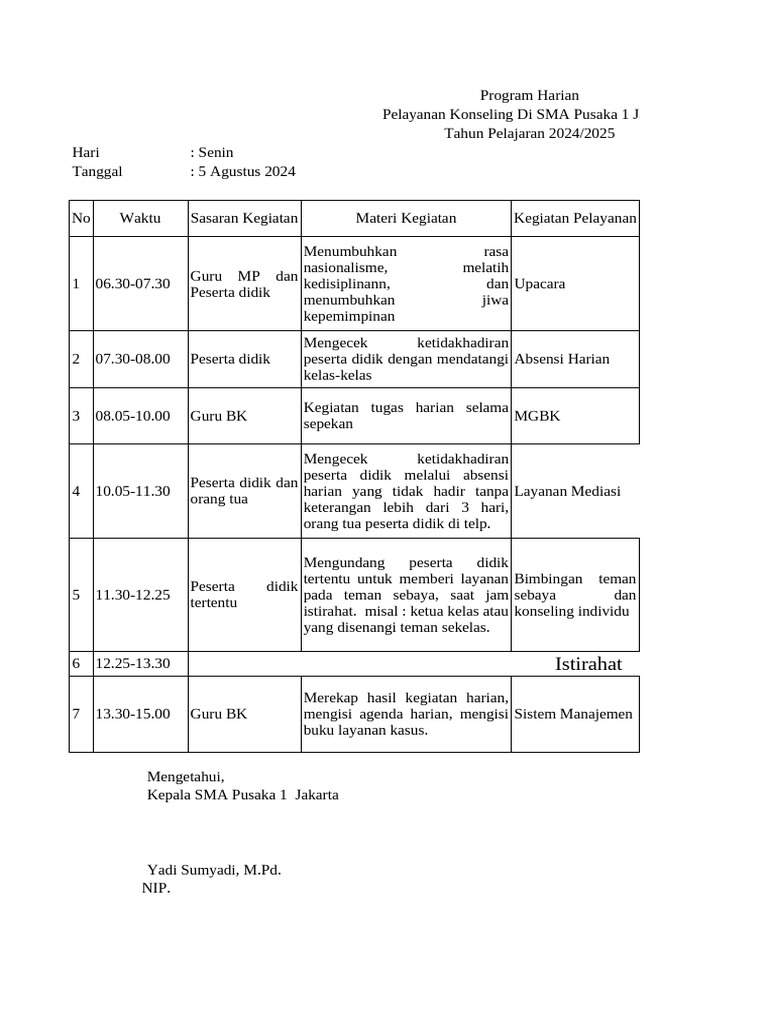 Program Harian BK | PDF
