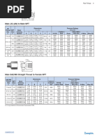 AN - NPT - Metric - INCH (SAE) Conversion Charts | PDF | Home & Garden ...