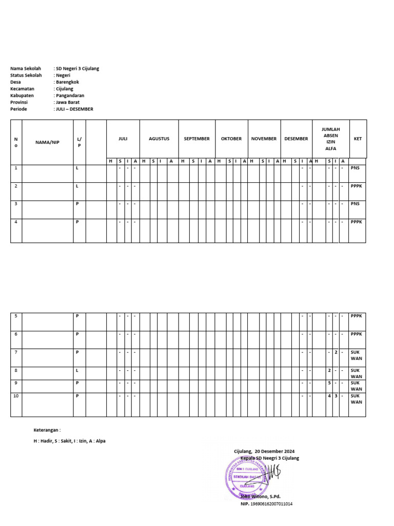 Rekap Daftar Hadir Kehadiran Guru Dan Pegawai | PDF
