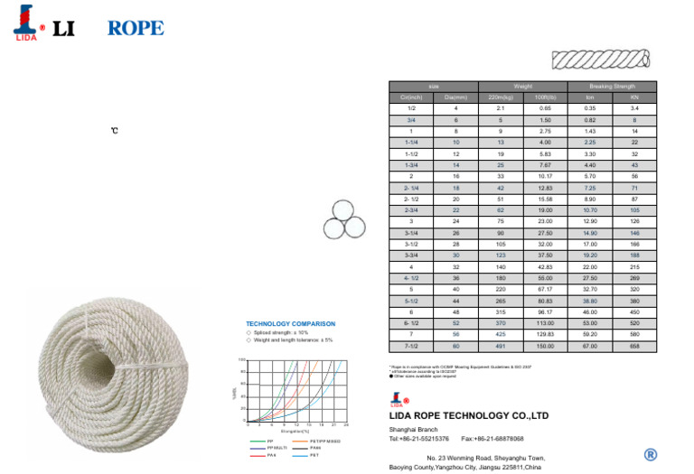 LDFLEX-3 Strand ROPE | PDF | Rope | Materials