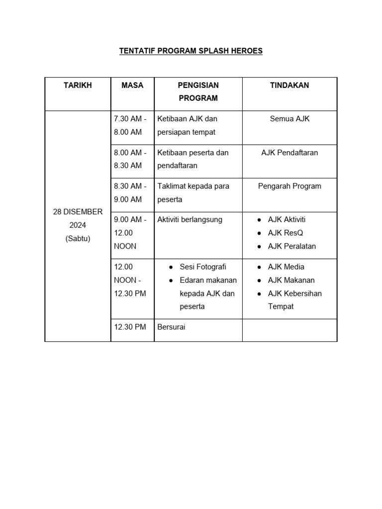 Tentatif Splash Heroes-1 | PDF