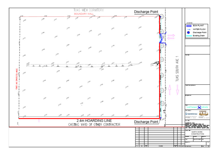 Master Plan, Site Utilization Plan | PDF