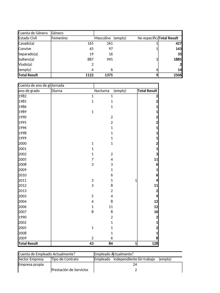 Seguimienbto a Dic 2013- Industrial | PDF