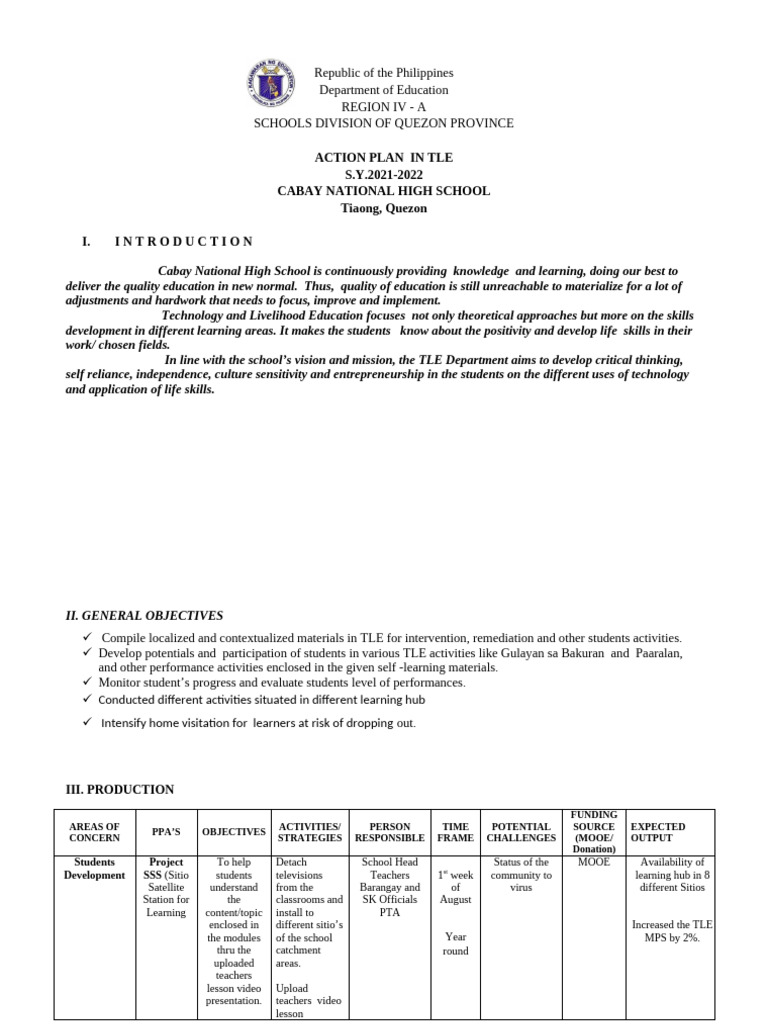Tle Action Plan 2021 2022 | PDF | Teachers | Learning