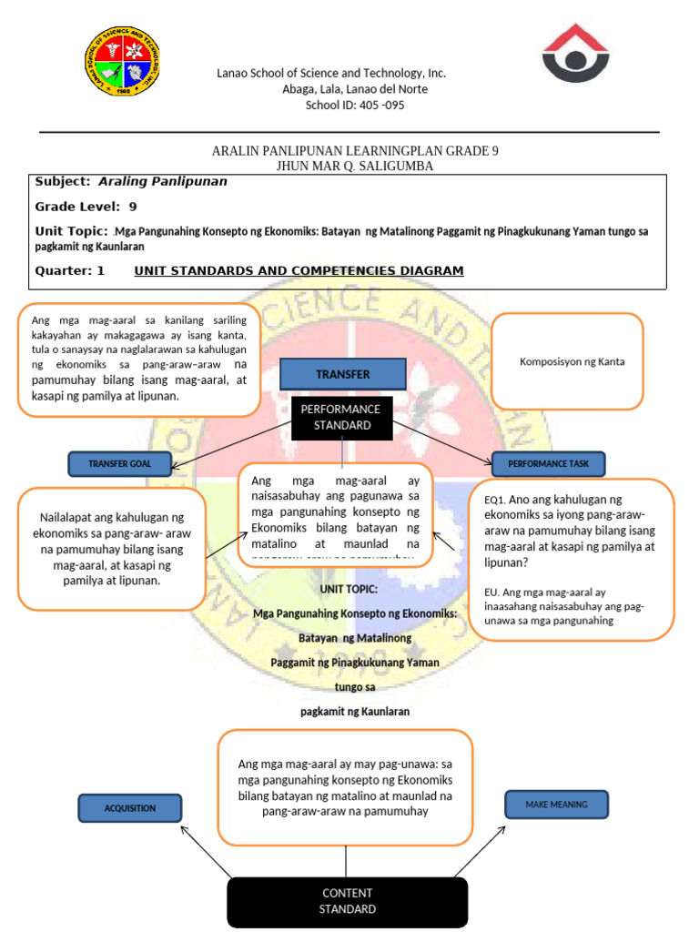 Learning Plan Ap9 Q1 | PDF