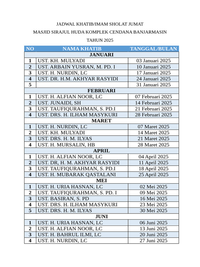 JADWAL KHATIB JUMAT | PDF