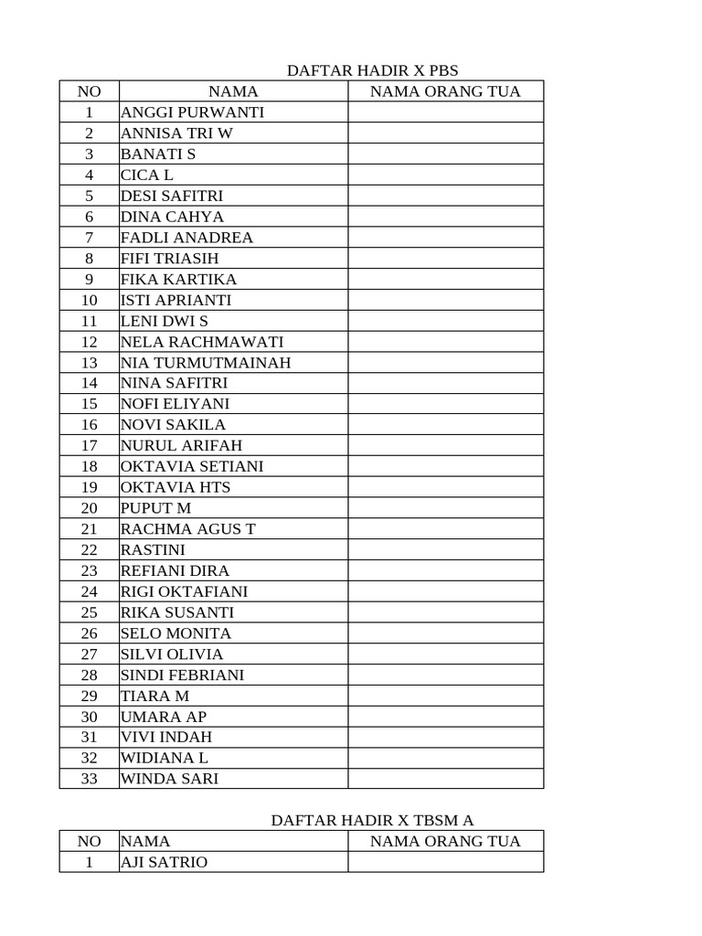 Daftar Hadir dan Pembayaran Desember 2021 | PDF