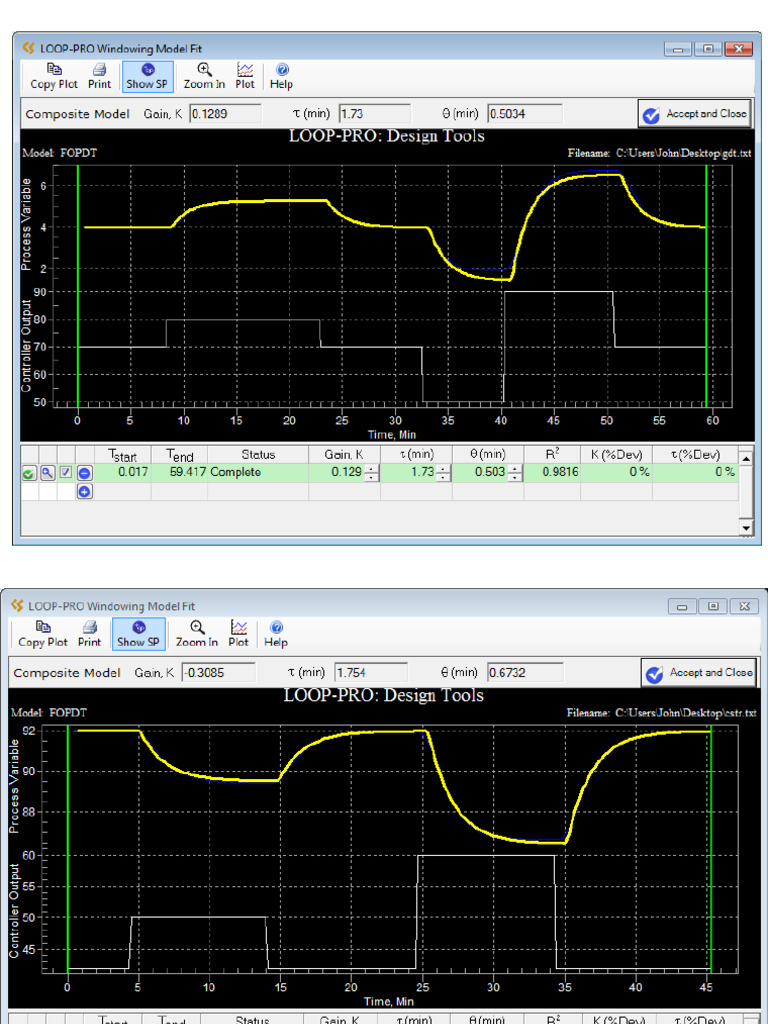 Solution Fopdt | PDF