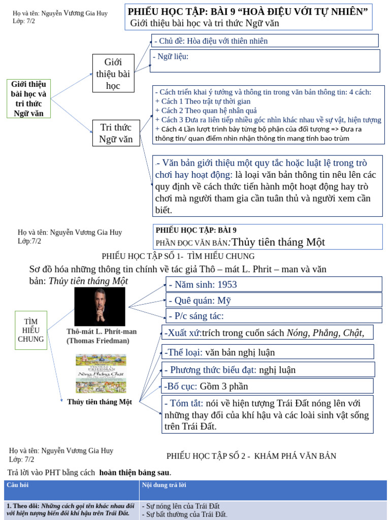 PHT Văn 7 Bài 9 | PDF