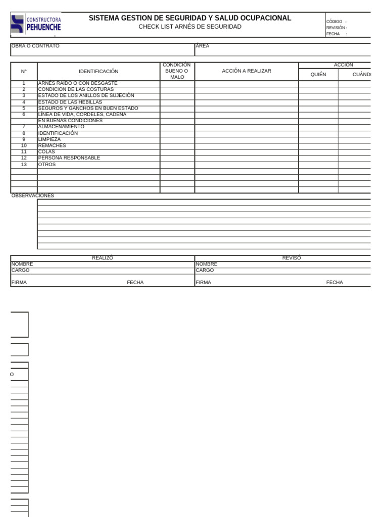 CheckList EPP | PDF