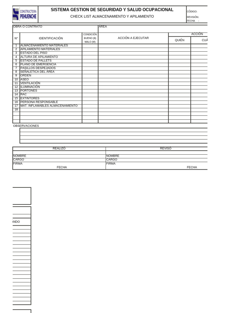 Checklist Bodega | PDF