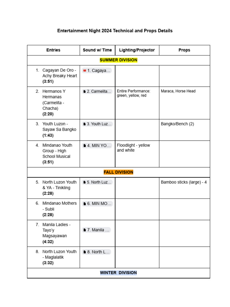 Technical Script 1 | PDF