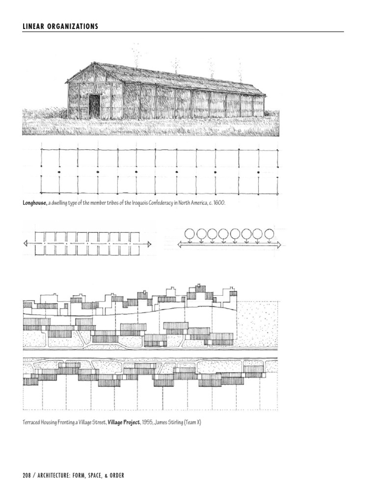 Ching-Architecture Form Space Order-223 | PDF