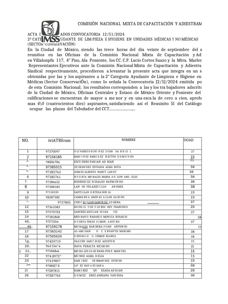 Acta Final Conv 12-51-2024 2a Ayudante de Limpieza e Higiene en Unidades Mã_dicas y No Mã_dicas ...