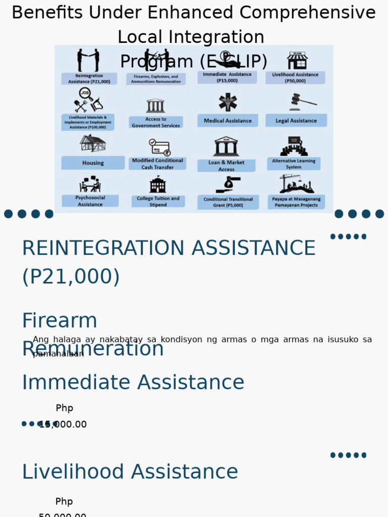 Benefits Under Enhanced Comprehensive Local Integration Program (E-CLIP ...