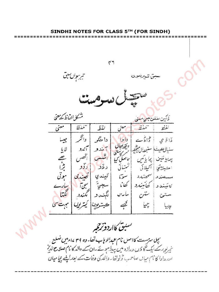 Sindhi Class 5 Notes Sindh Board 12 | PDF
