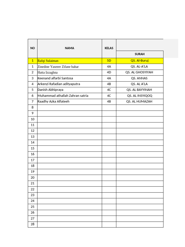 Laporan Tahta LV 4 Bulan Agustus | PDF