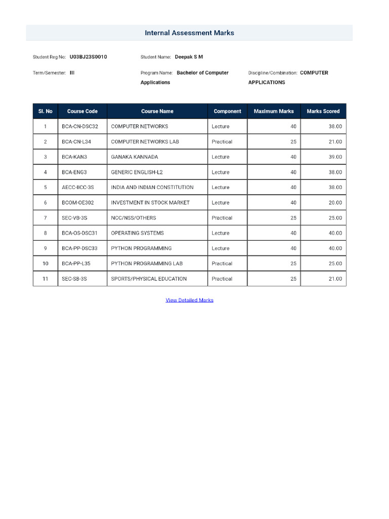 Student Internal Assessment Marks | PDF