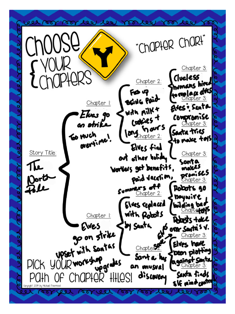 The Elves Are On Strike | PDF