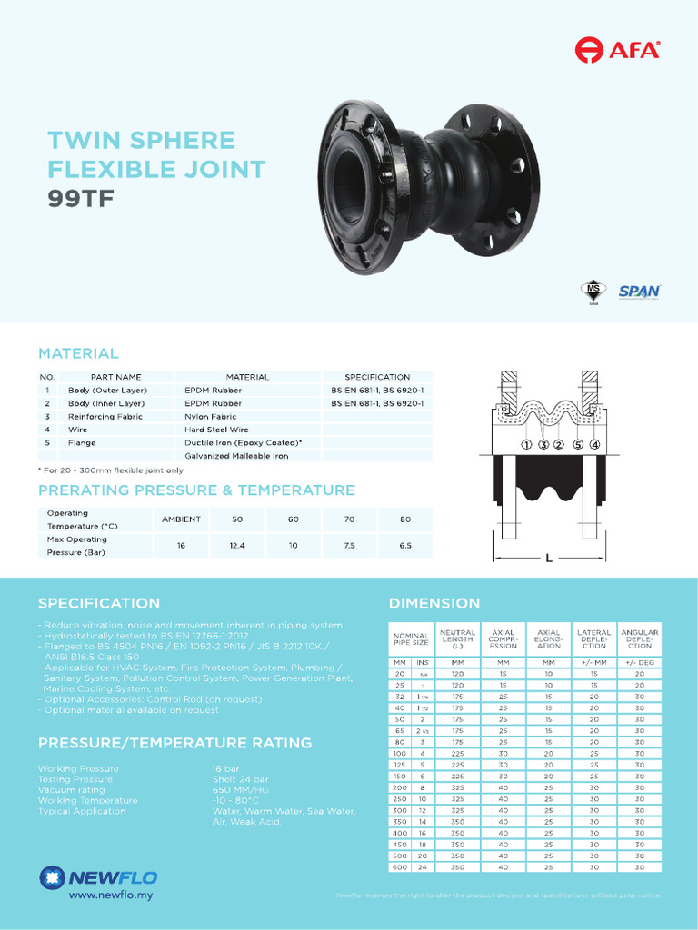 AFA 99TF Flexible Joint | PDF
