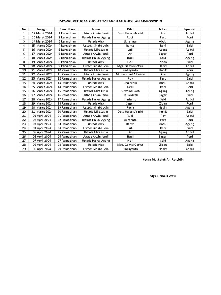 Jadwal Petugas Sholat Tarawih 2024 | PDF | Observances Set | Sharia
