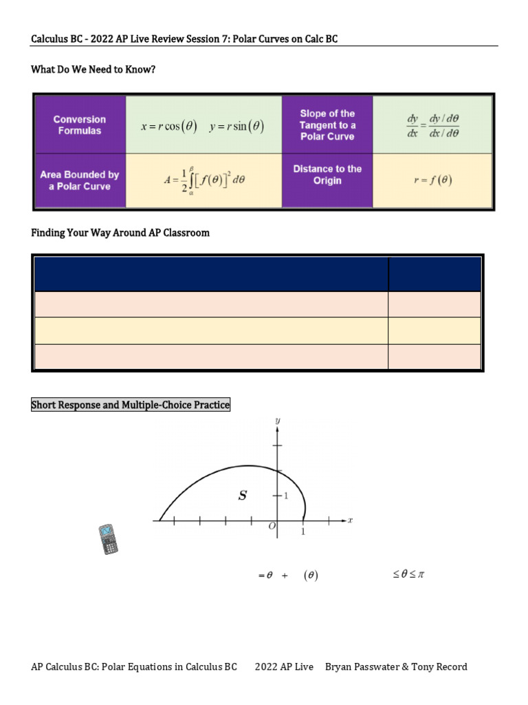 AP Calculus BC - Live Review Session 7 - Polar Equations On The AP ...