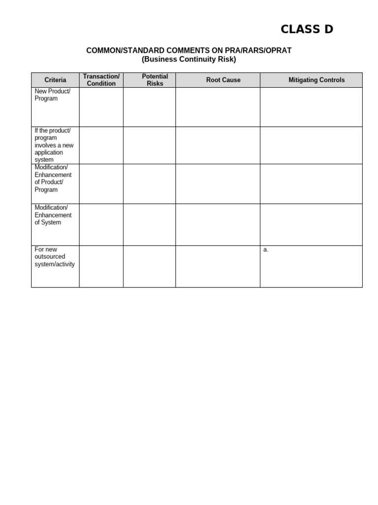 Bcm Risk Assessment | PDF