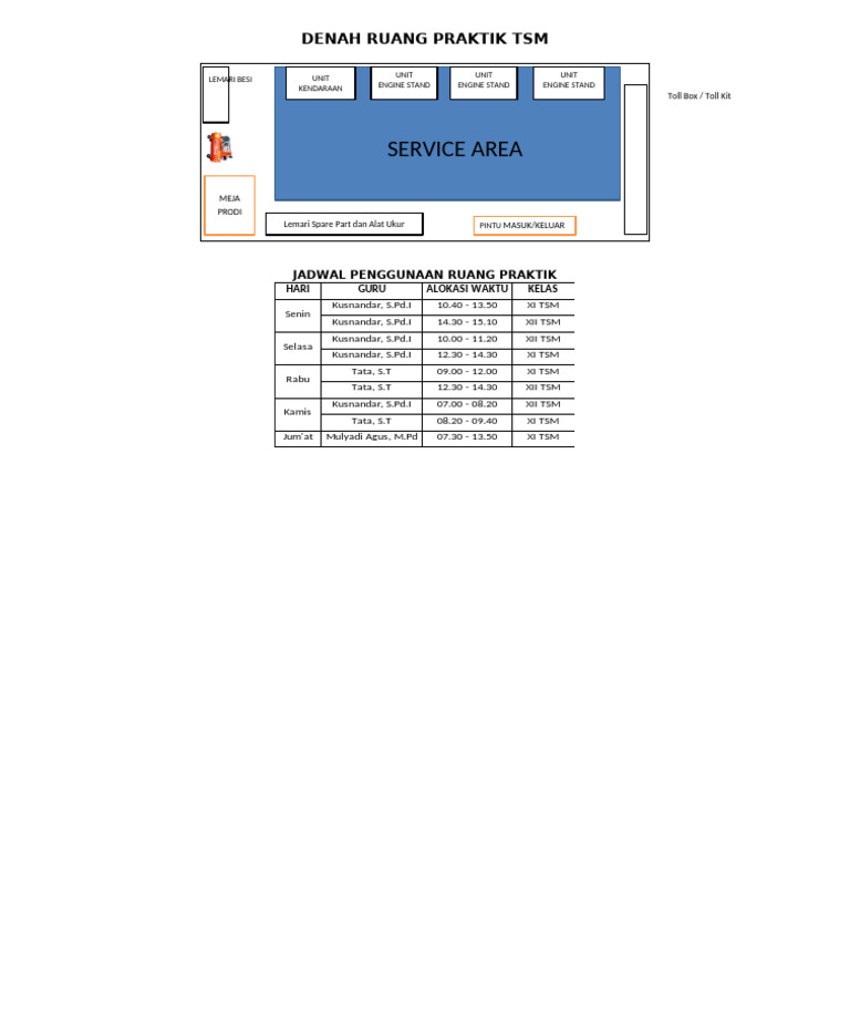 Denah Ruang Praktik TBSM | PDF