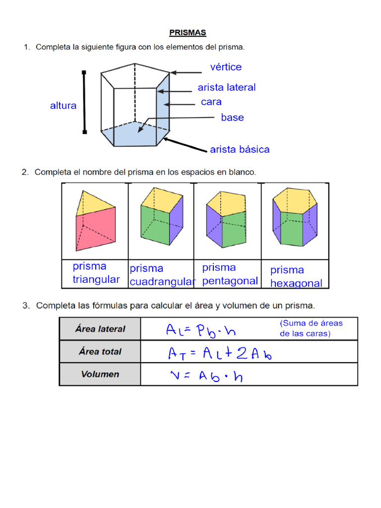 PRISMA | PDF