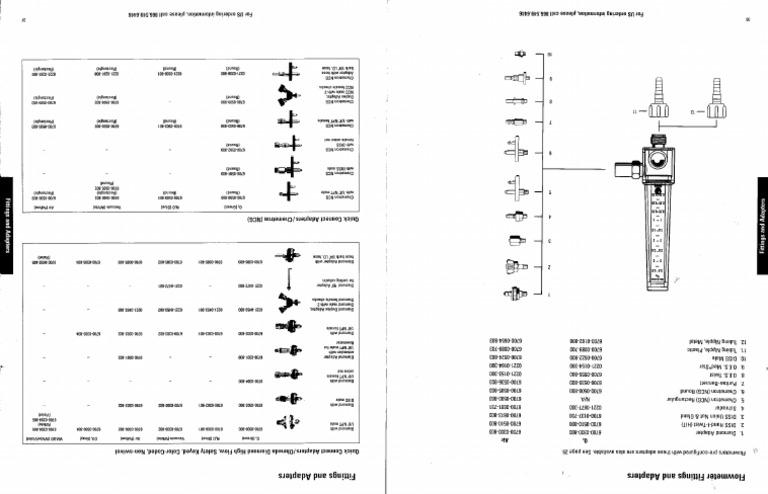 Flowmetersfittings Adapters | PDF