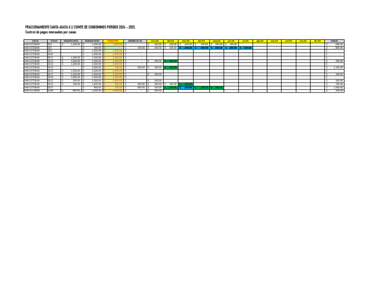 Adeudos San Esteban Sep24 | PDF